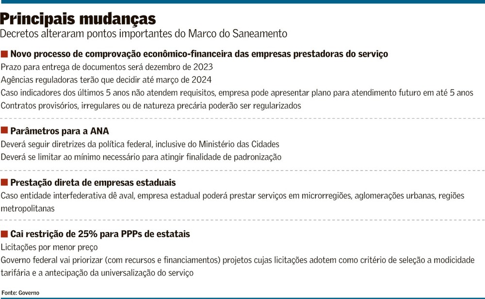 Novo decreto traz controvérsias Empresas Valor Econômico