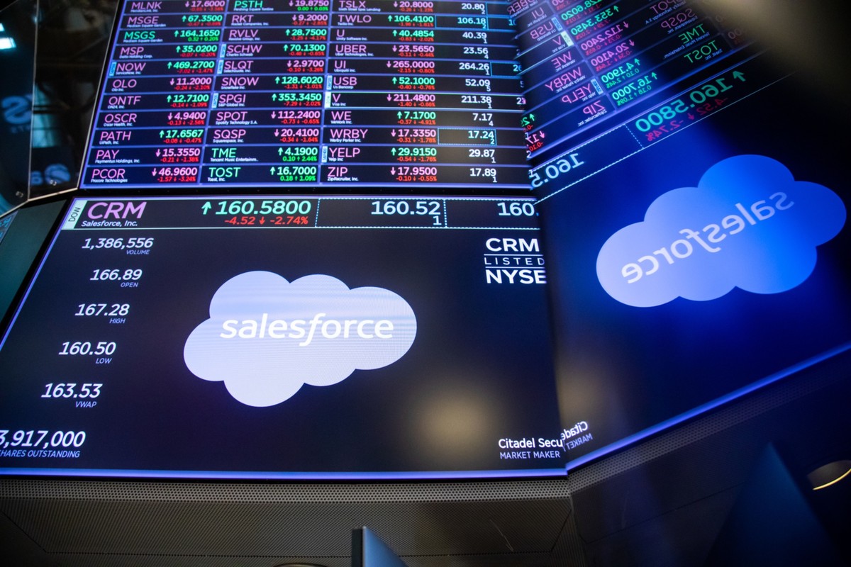 Salesforce tem lucro trimestral de US$ 2,1 bilhões, e ações recuam após ...