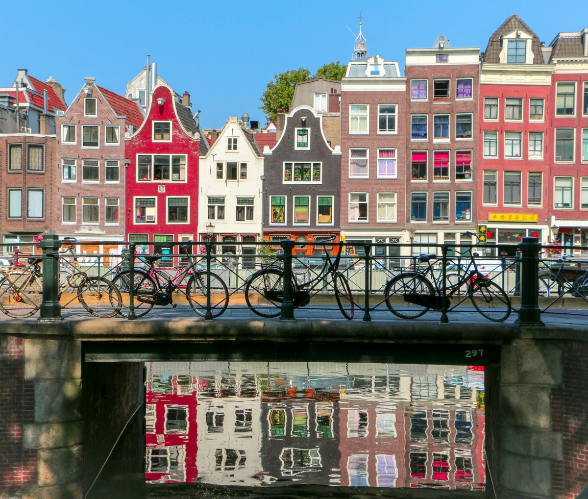 Por que a Holanda também é chamada de Países Baixos | Mundo | Valor ...