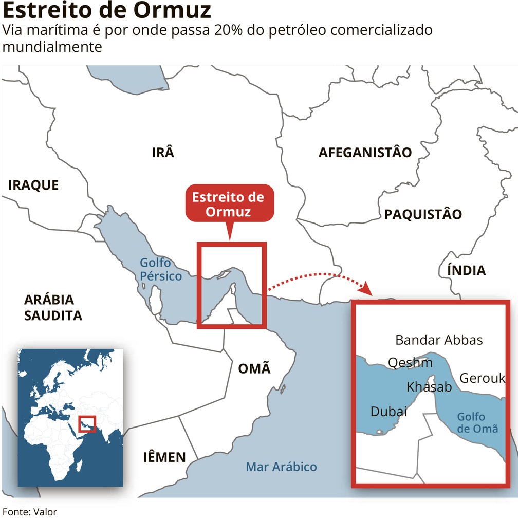 Estreito de Ormuz é importante via de transporte global de petróleo ...