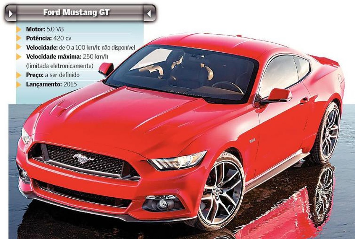 Mustang retorna moderno | Eu & | Valor Econômico