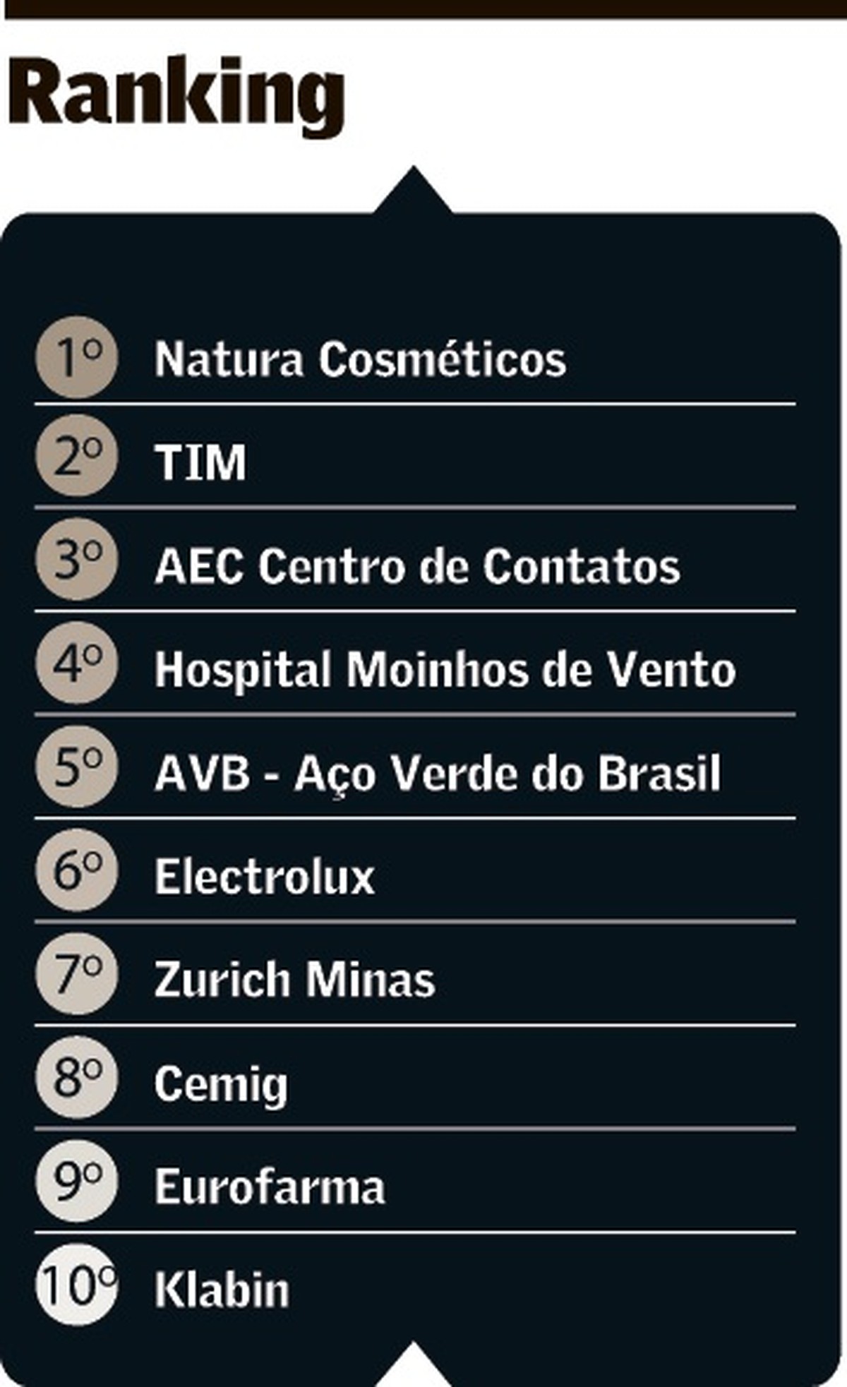 Investimentos aplicados em ESG precisam se pagar | 360º Época Negócios ...