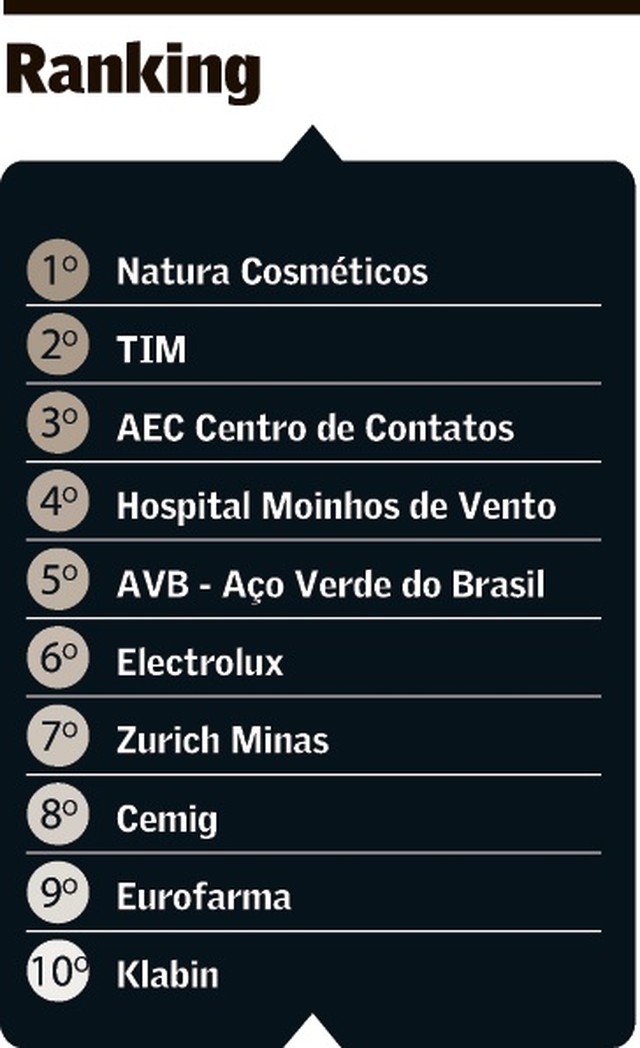 Investimentos aplicados em ESG precisam se pagar | 360º Época Negócios ...