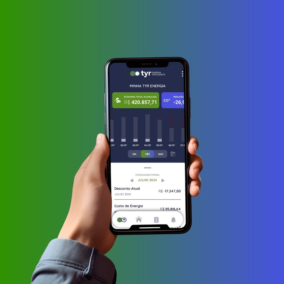 Plataforma TYR+ impulsiona eficiência energética e evita desperdício nos negócios | TYR Energia ...