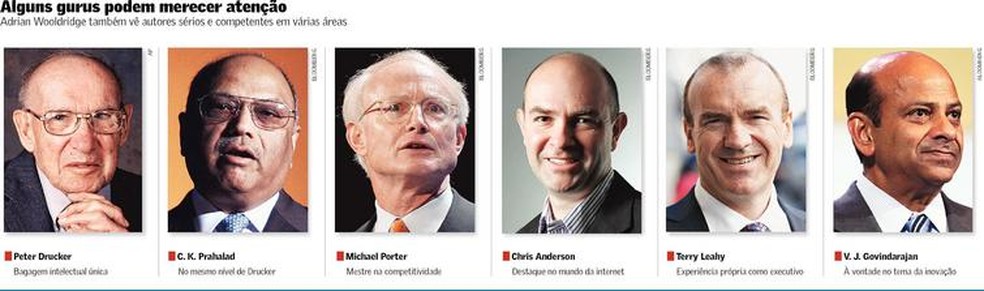 O mundo dos gurus é bem diversificado | Eu & | Valor Econômico