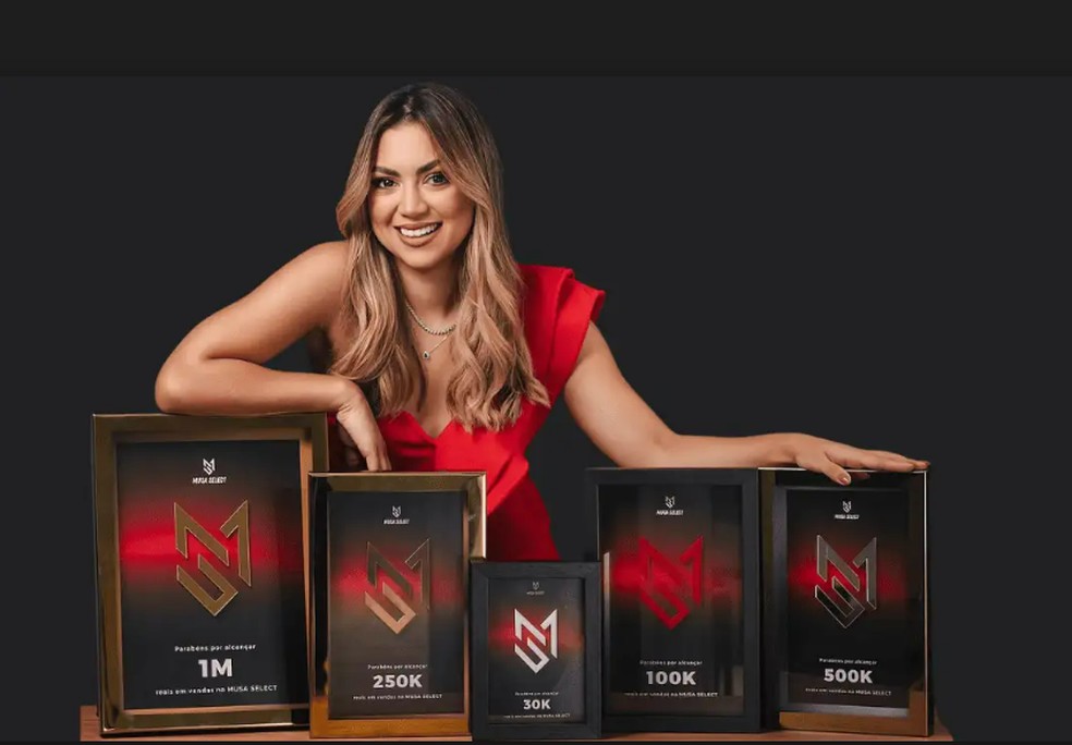 O caso da Musa Select Academy e como os Afiliados estão transformando o ...