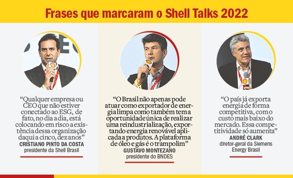 Shell Talks debate competitividade, transição e segurança energética ...