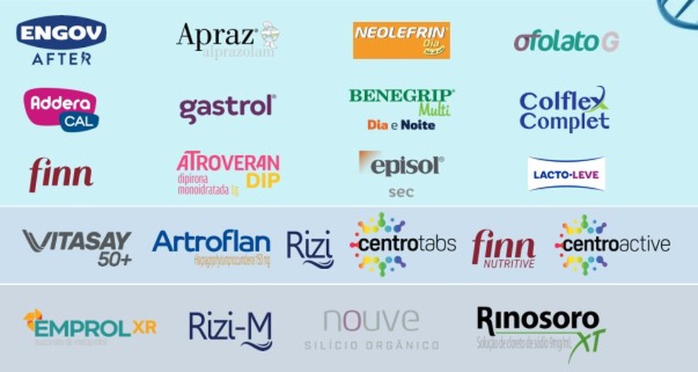 Hypera propõe aumento de capital em R$ 4,56 bi e aprova contratação de ...