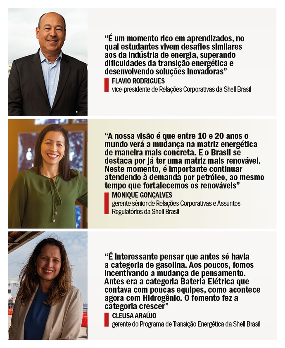 Com bateria elétrica em alta, descarbonização avança na Shell Eco ...