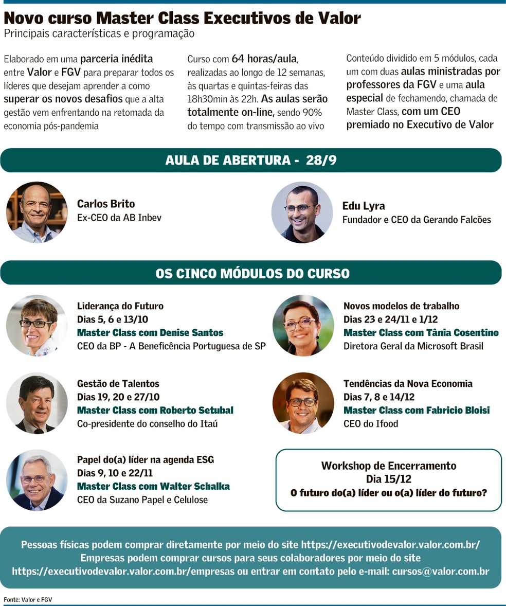 Master Class do ‘Valor’ e FGV começa no fim de setembro | Brasil ...