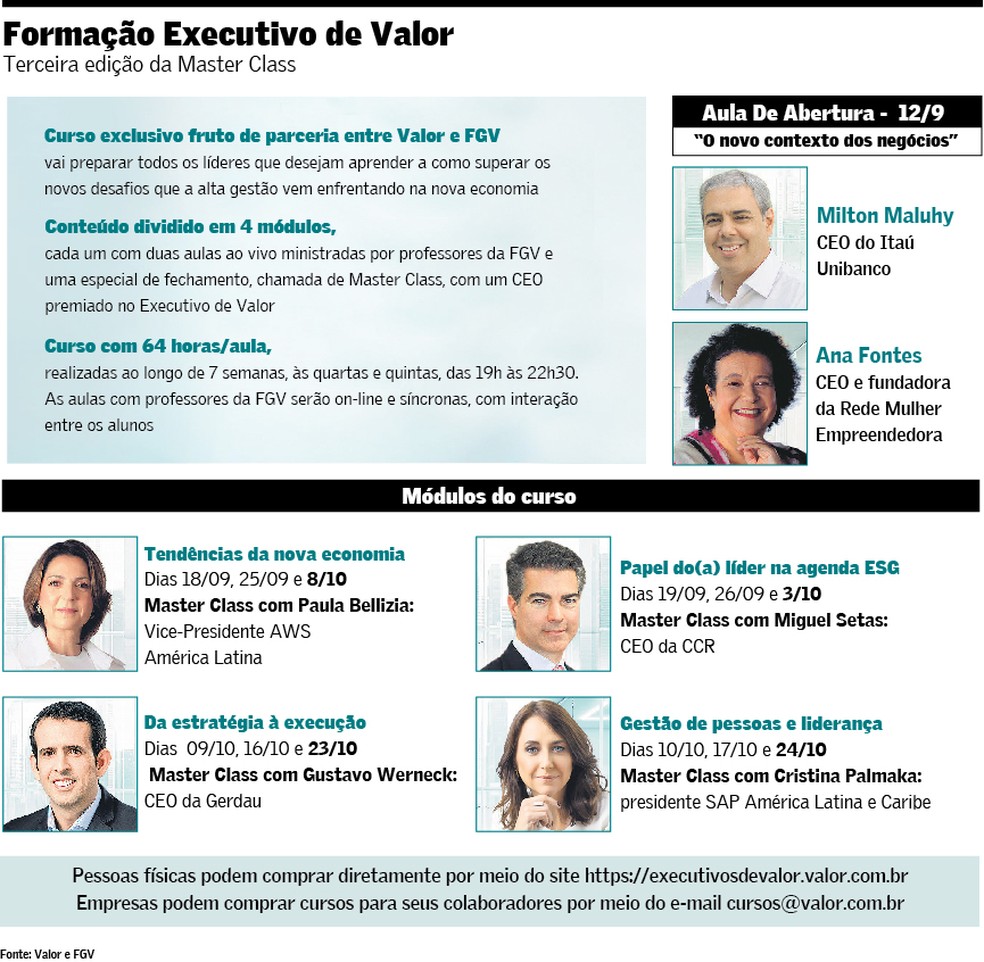 Formação Executivos de Valor: aprenda a liderar com CEOs premiados ...