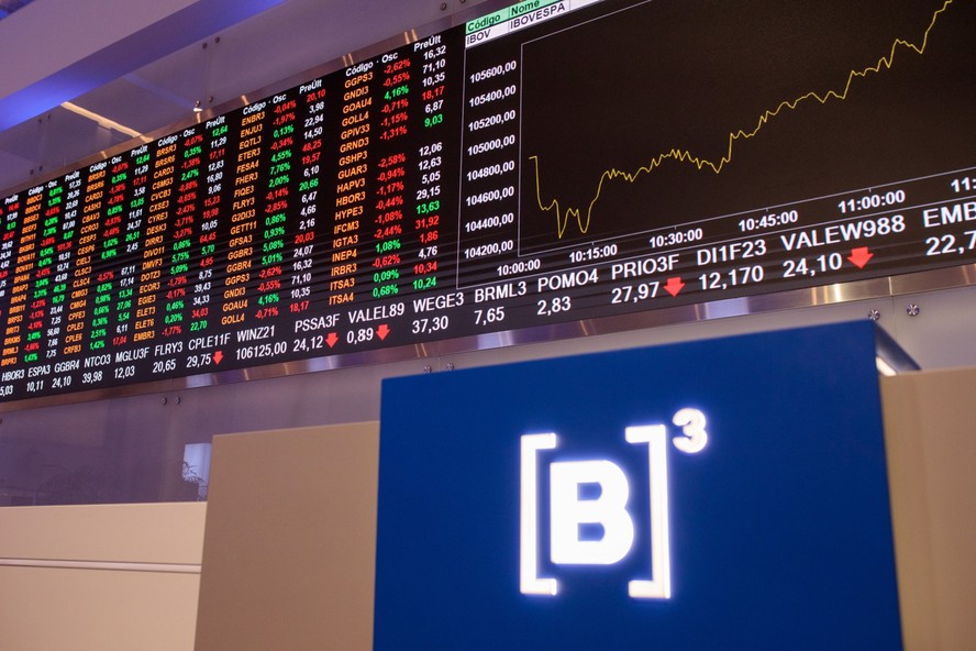 Ibovespa avança com apoio de commodities e expectativa por decisões de ...