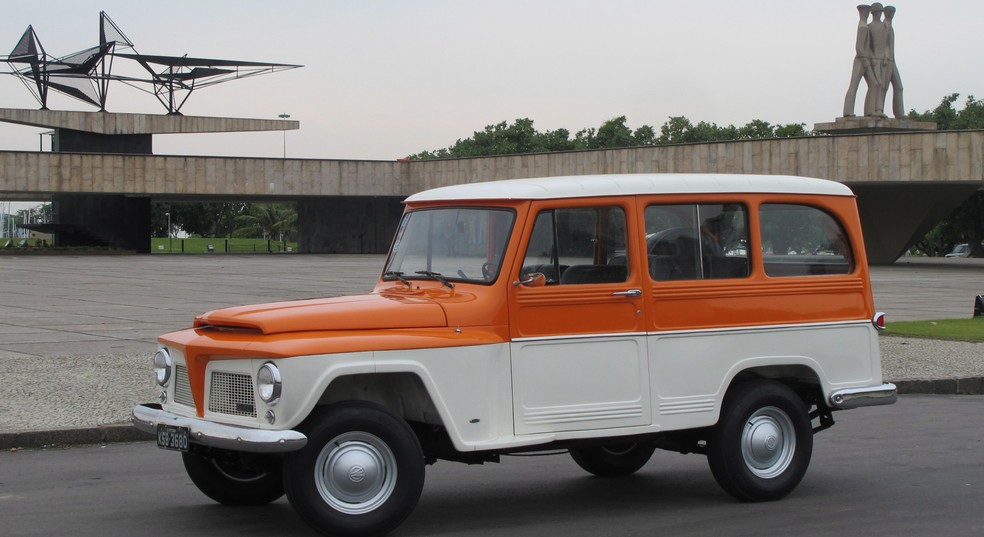 Como a indústria automotiva fez os SUVs dominarem o mercado | Eu ...