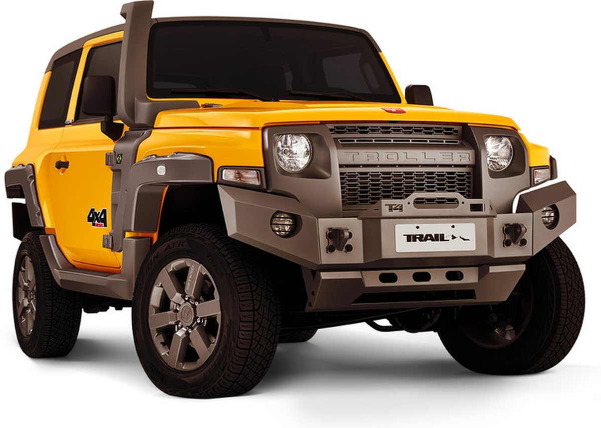 Análise: Troller, o fim de um sonho de incentivos fiscais | Empresas ...