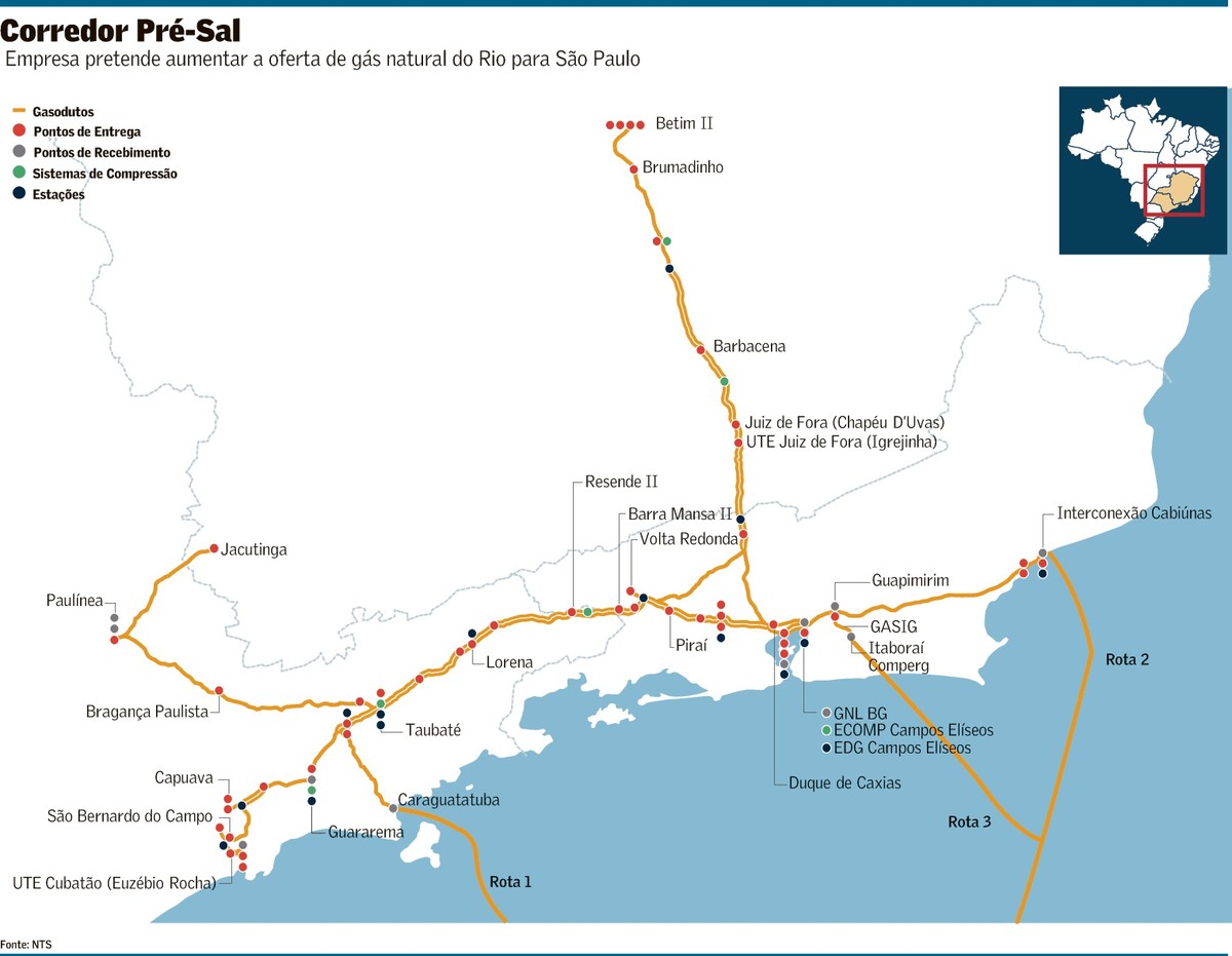 NTS pretende direcionar oferta de gás do pré-sal a SP | Empresas ...