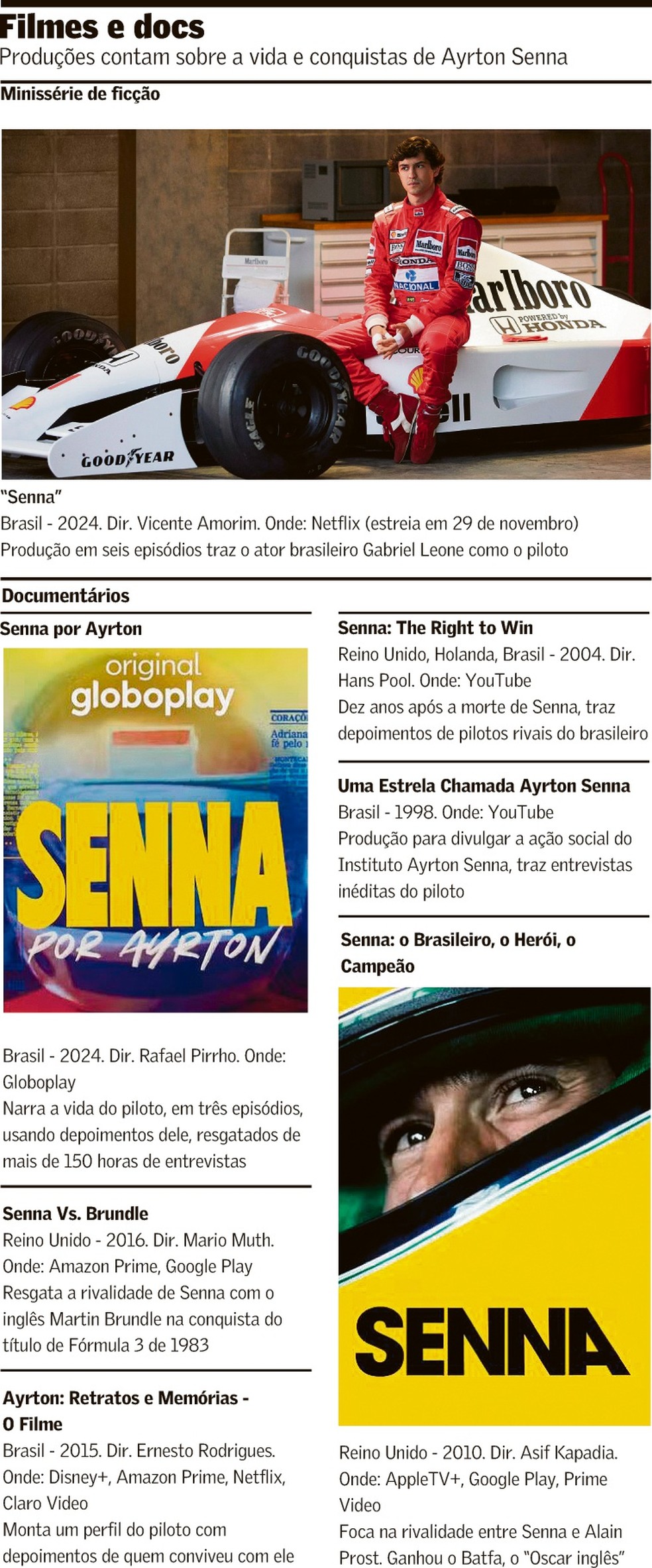 Senna é homenageado dentro e fora das pistas | Fórmula 1 | Valor Econômico