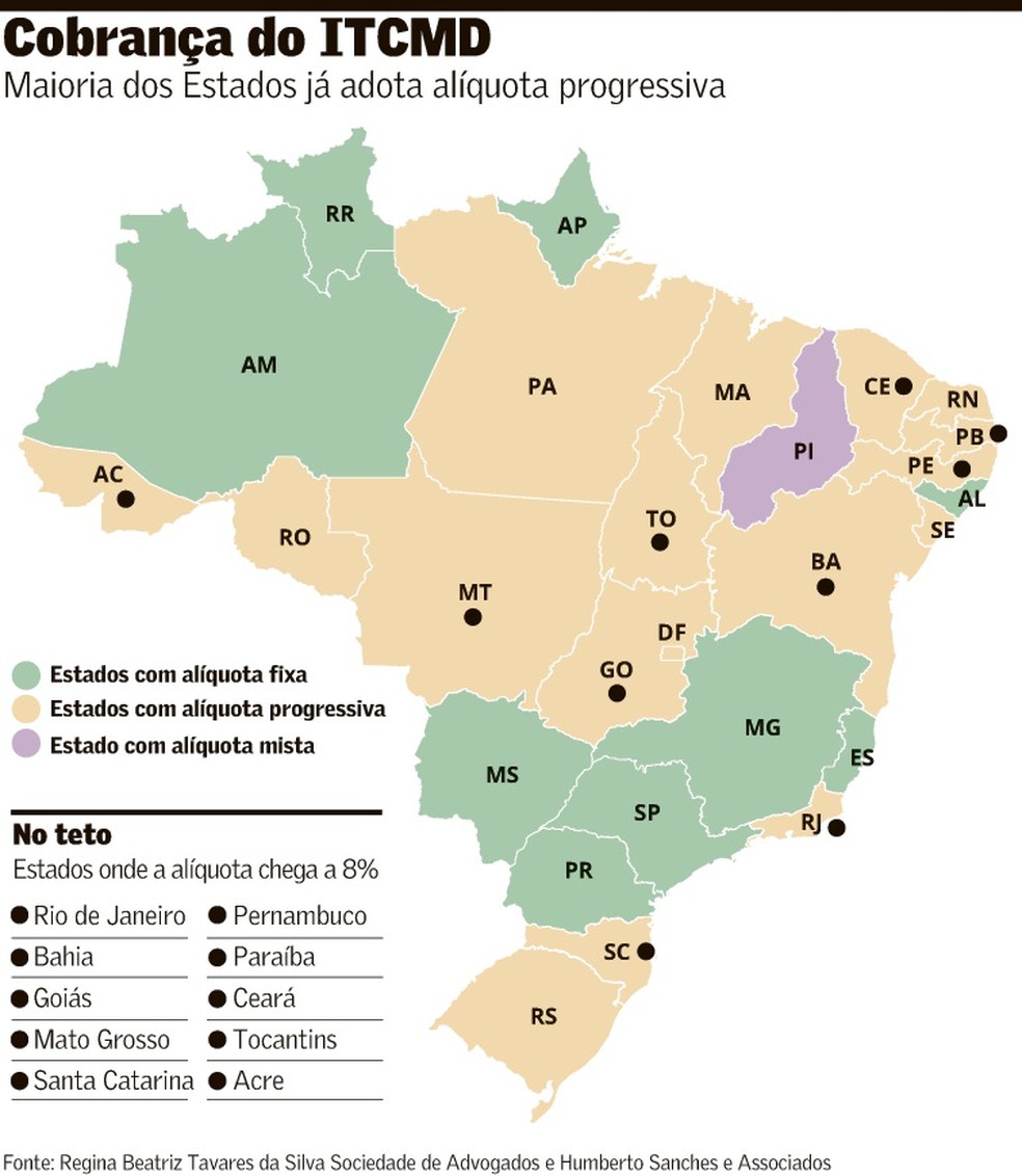 Entenda por que reforma tributária não acaba com direito à herança ...