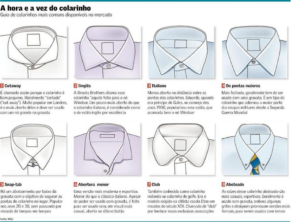 Qual é o colarinho que vai lhe cair melhor? | Eu & | Valor Econômico