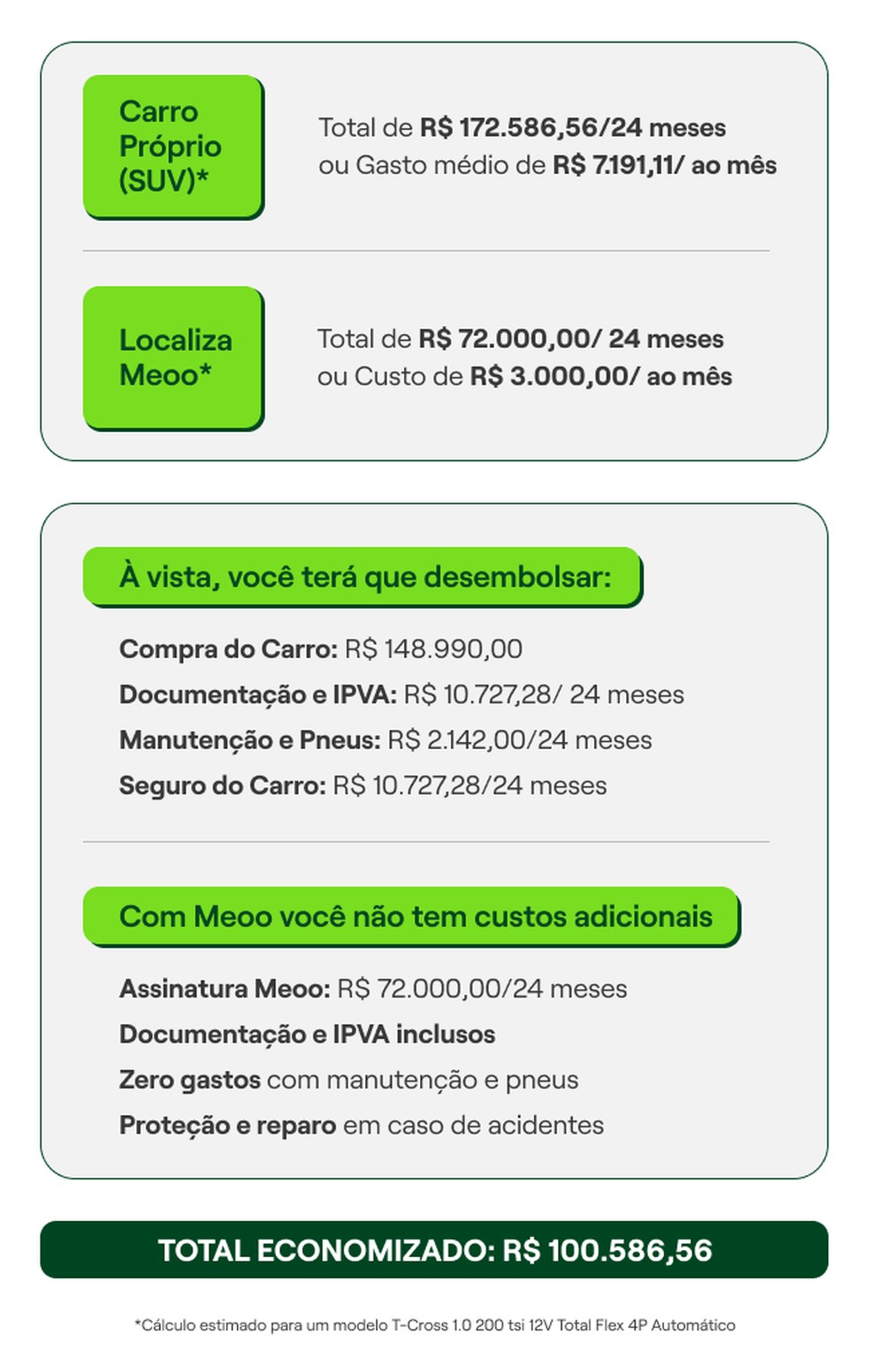 Veículos por assinatura ganham espaço entre consumidores brasileiros ...