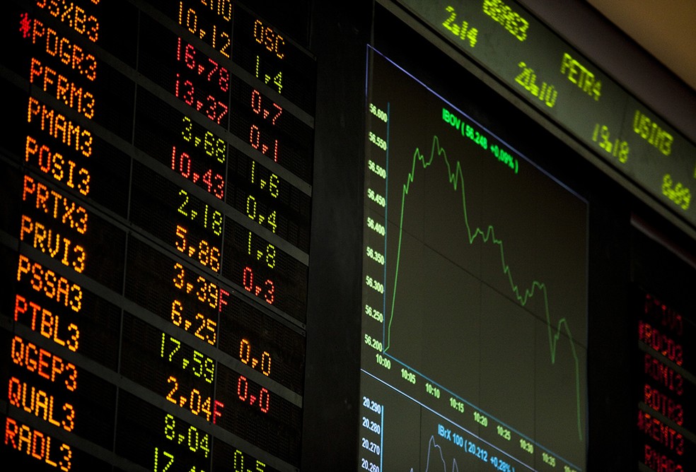 Ibovespa Retoma Os 110 Mil Pontos Com Exterior Em Alta Finanças