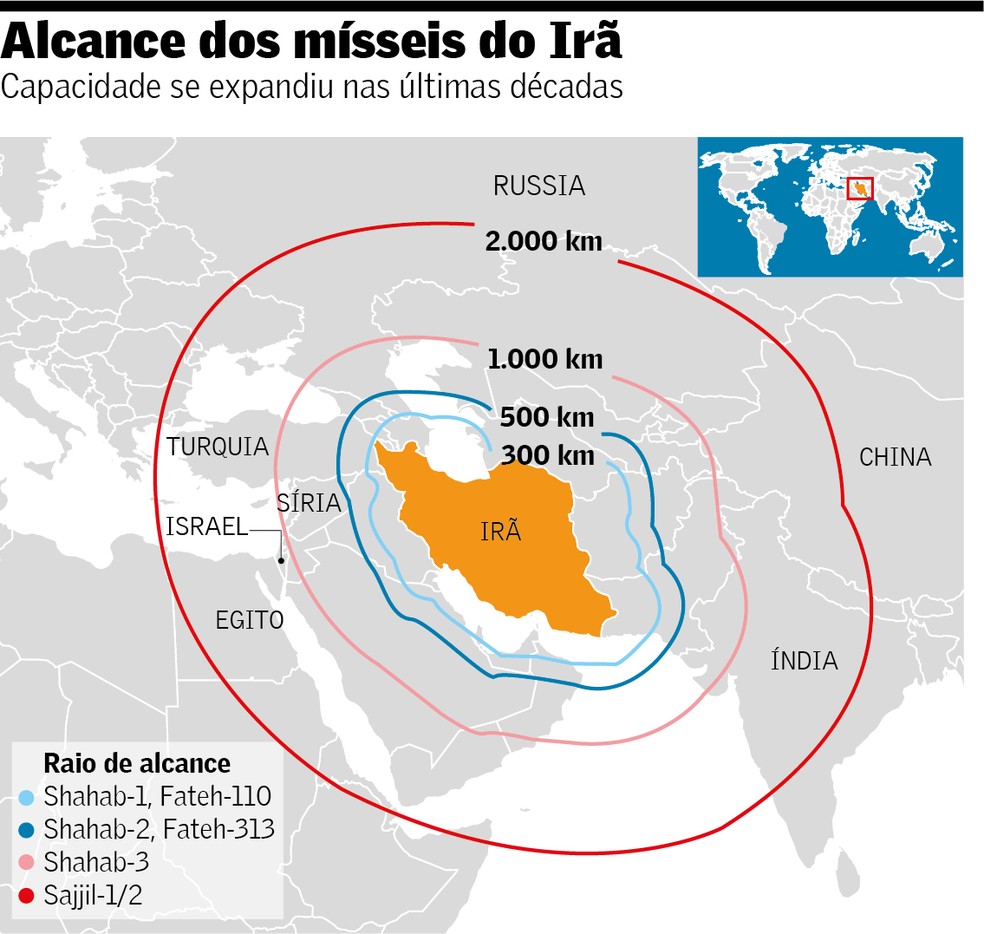 Irã lança mísseis contra Israel e eleva temores de guerra total na ...