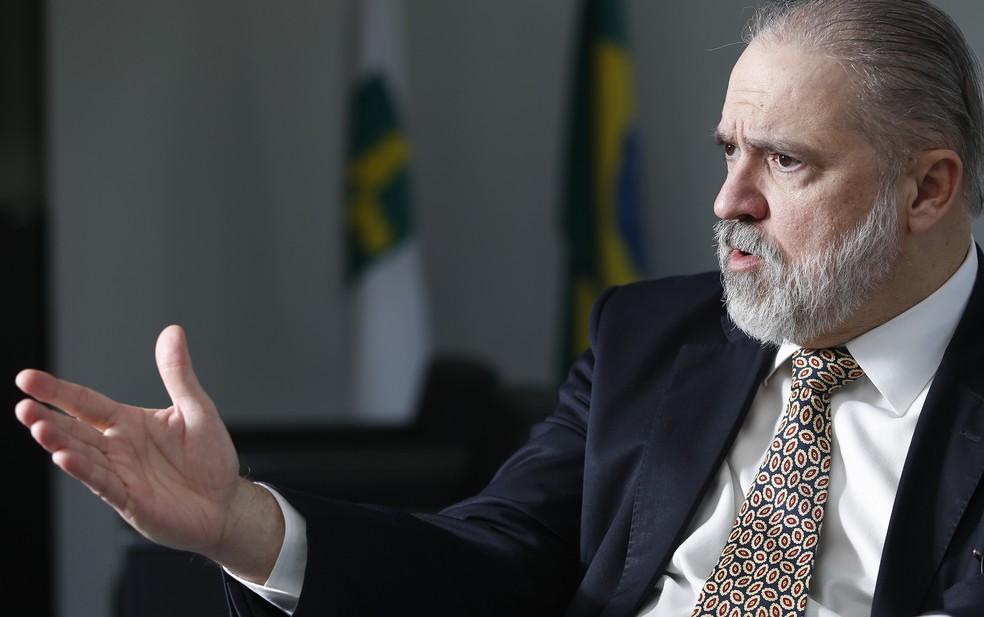 Aras defende no STF lei que destina royalties do petróleo à saúde e à ...