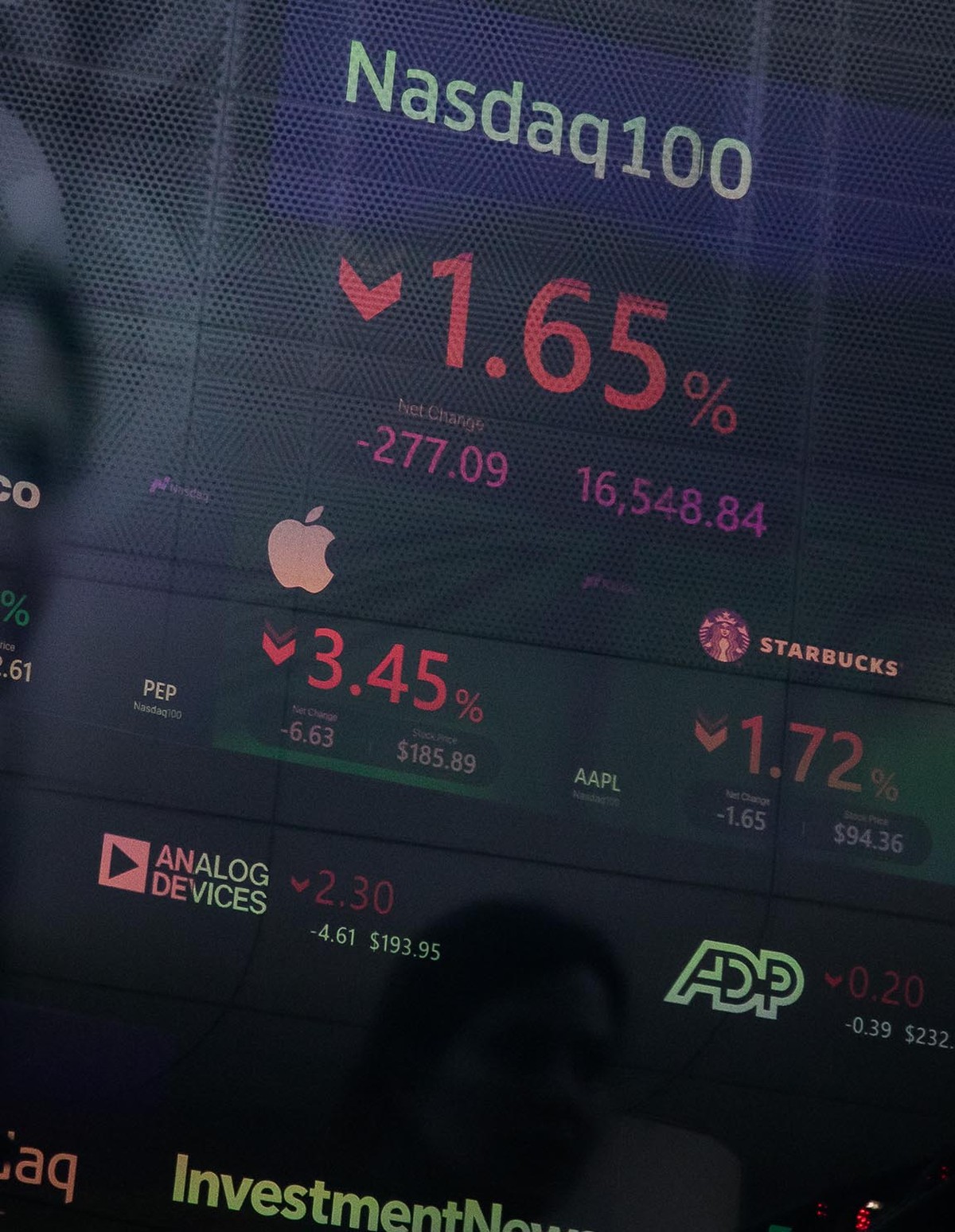 Nasdaq sofre forte tombo e registra pior desempenho desde 2022 ...