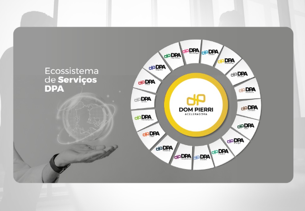 Dom Pierri: O visionário por Trás da Maior Aceleradora Empresarial do ...
