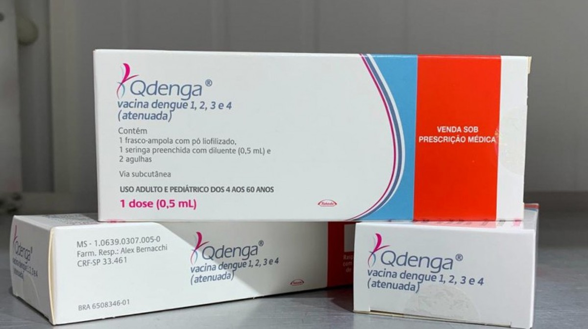 Takeda prioriza Ministério da Saúde na entrega de vacina contra dengue ...
