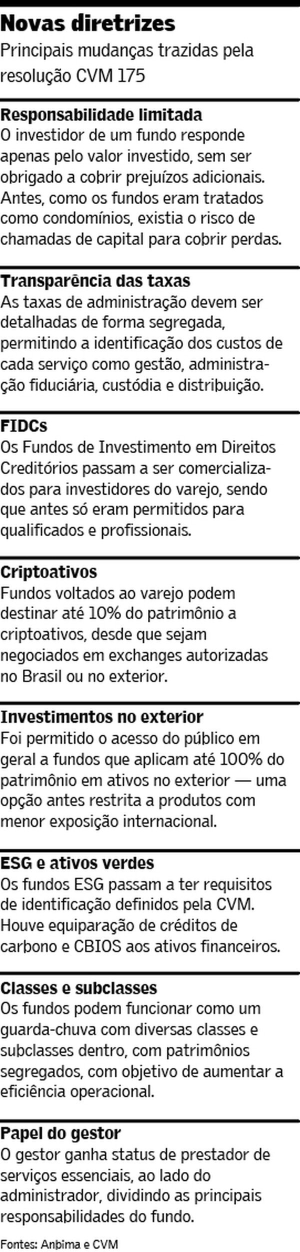 Fundos têm até o fim de junho para se adaptarem a novas regras; entenda ...