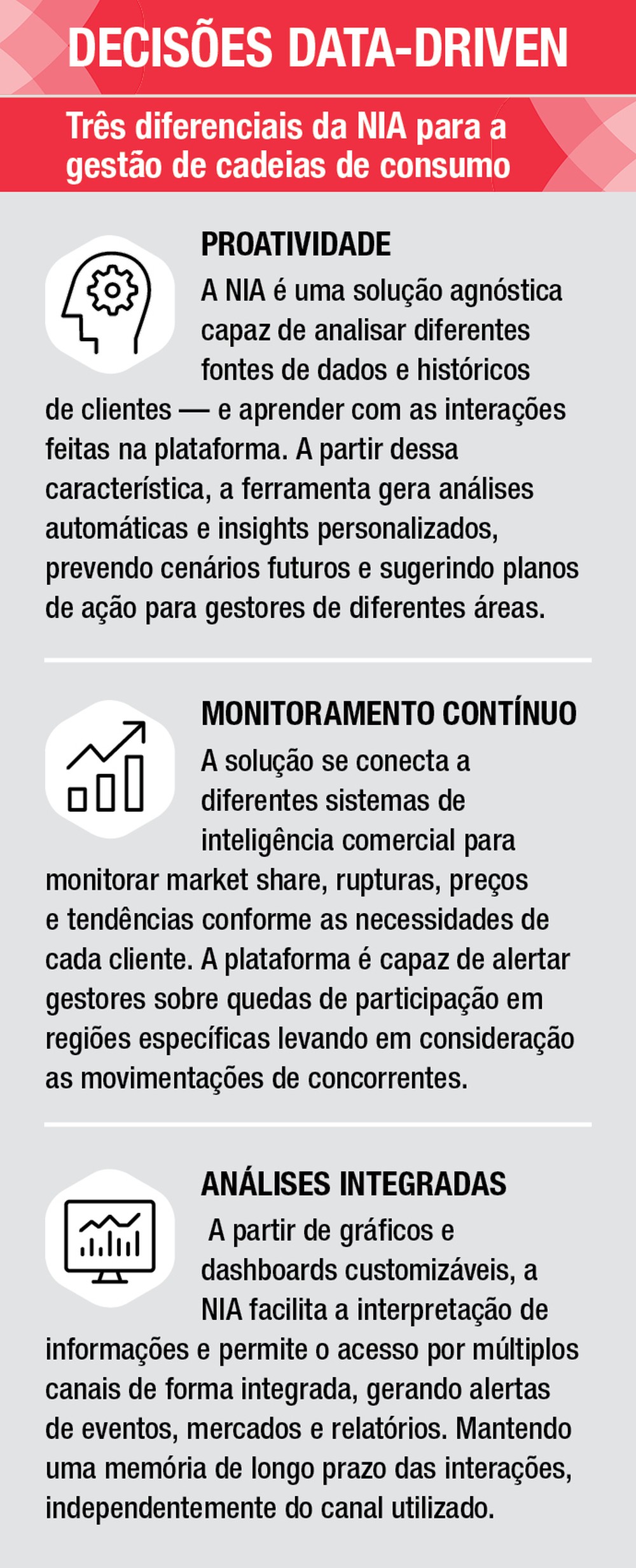 Neogrid lança inteligência artificial para fortalecer conexão entre ...