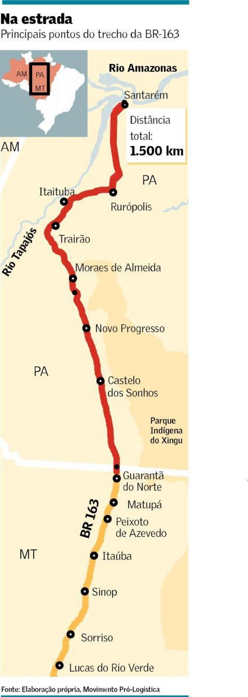 Gigantes da logística descobrem Miritituba | Brasil | Valor Econômico